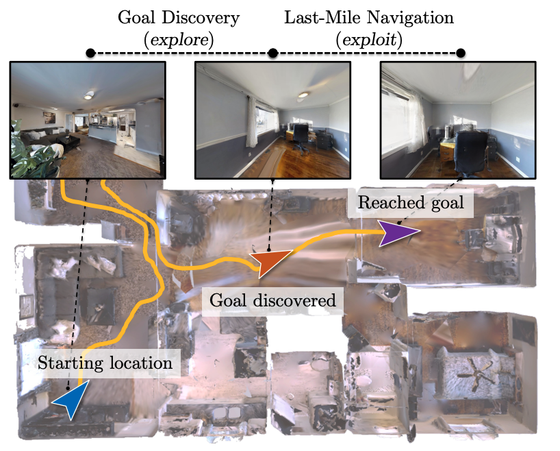 Last-Mile Embodied Visual Navigation | Karmesh Yadav